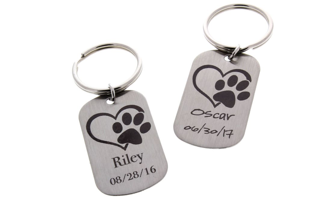 Paw Print Keychain, Dog Paw Print, Memorial Gift, Memorial Keychain ...