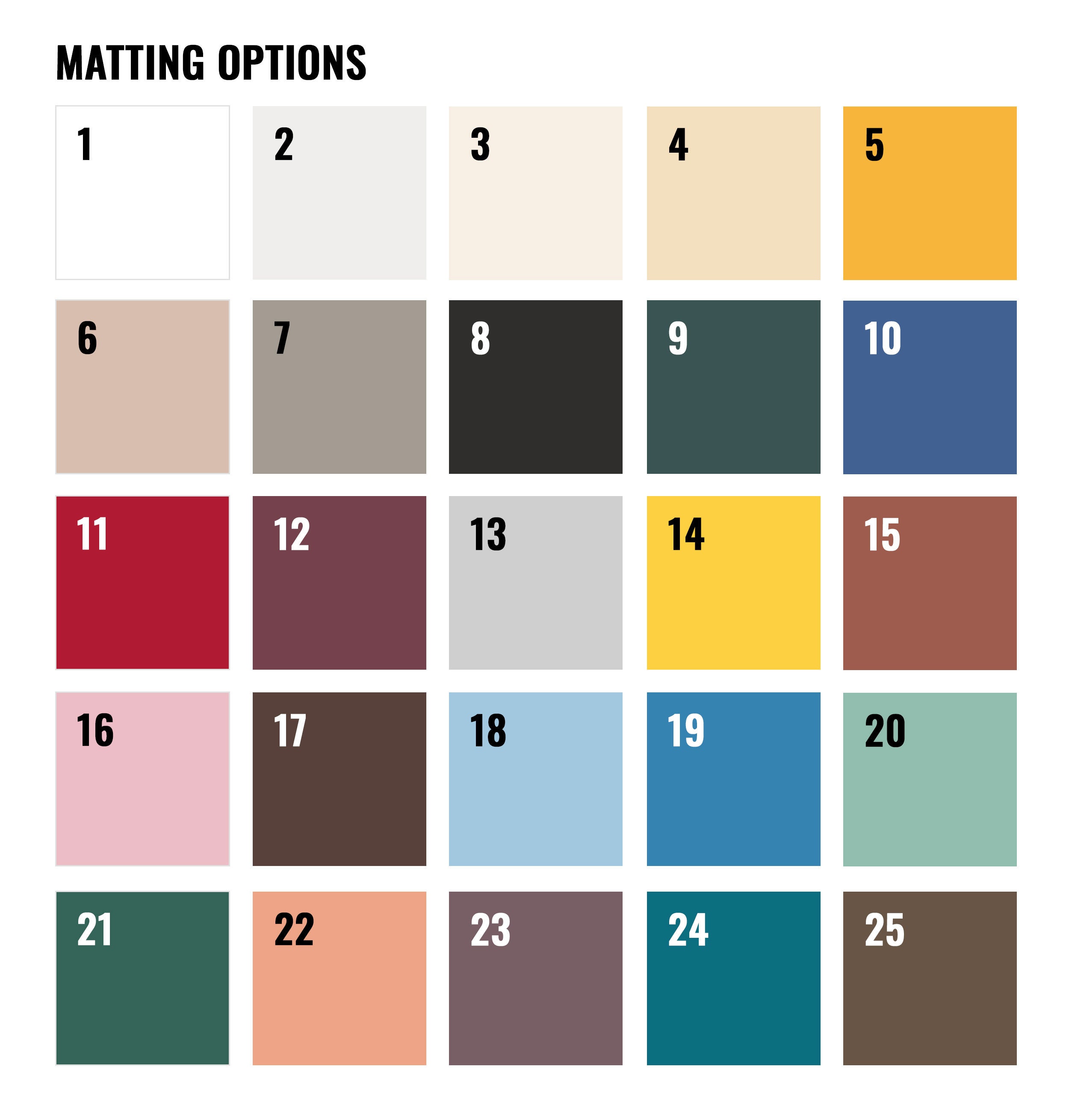 Scribe Skeleton Print - Etsy