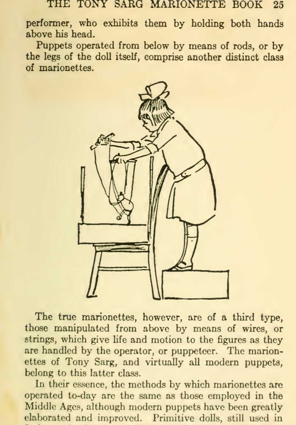 The Tony Sarg Marionette Book 1921: Digital PDF Download - Etsy