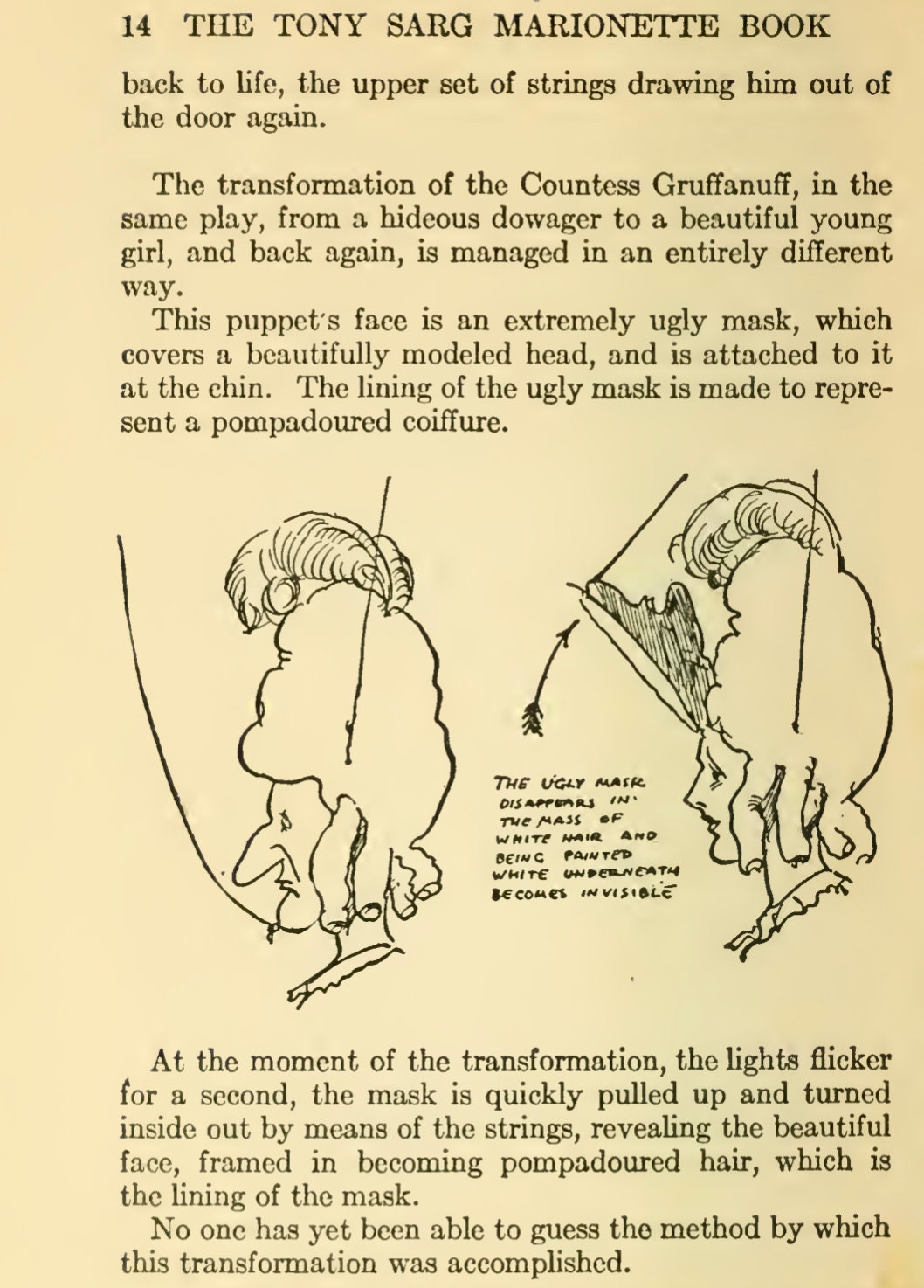 The Tony Sarg Marionette Book 1921: Digital PDF Download - Etsy
