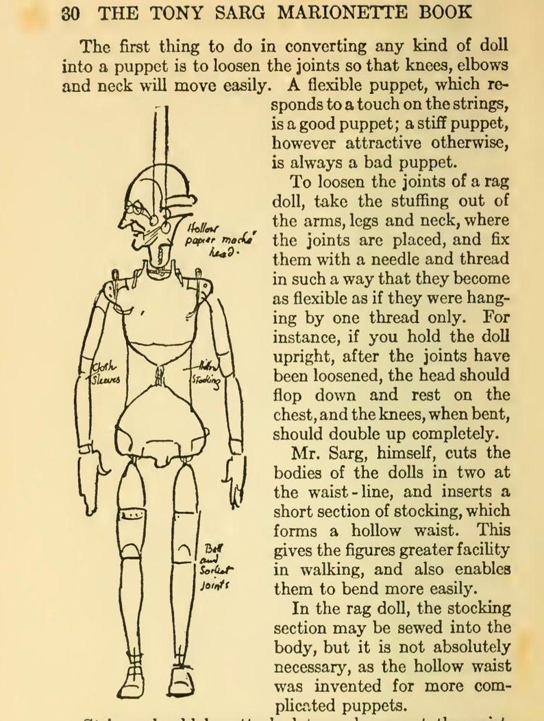 The Tony Sarg Marionette Book 1921: Digital PDF Download - Etsy