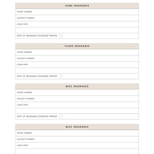 Deployment Binder for Military Spouses, Household Planner, Instant ...