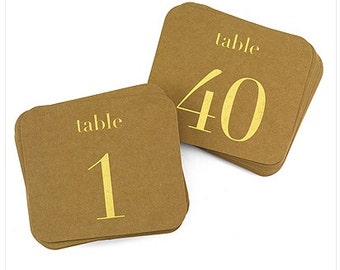 Table Numbers 1 40 - Etsy