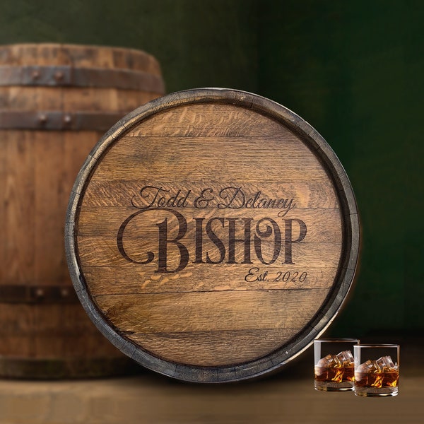 Reclaimed Barrels - Etsy