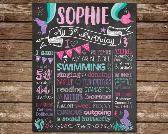Mermaid Birthday Chalkboard, Mermaids Theme Birthday Sign, Printable ...