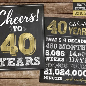 Kiss Your 30s Goodbye, 40 Aged to Perfection, Happy 40th Birthday ...