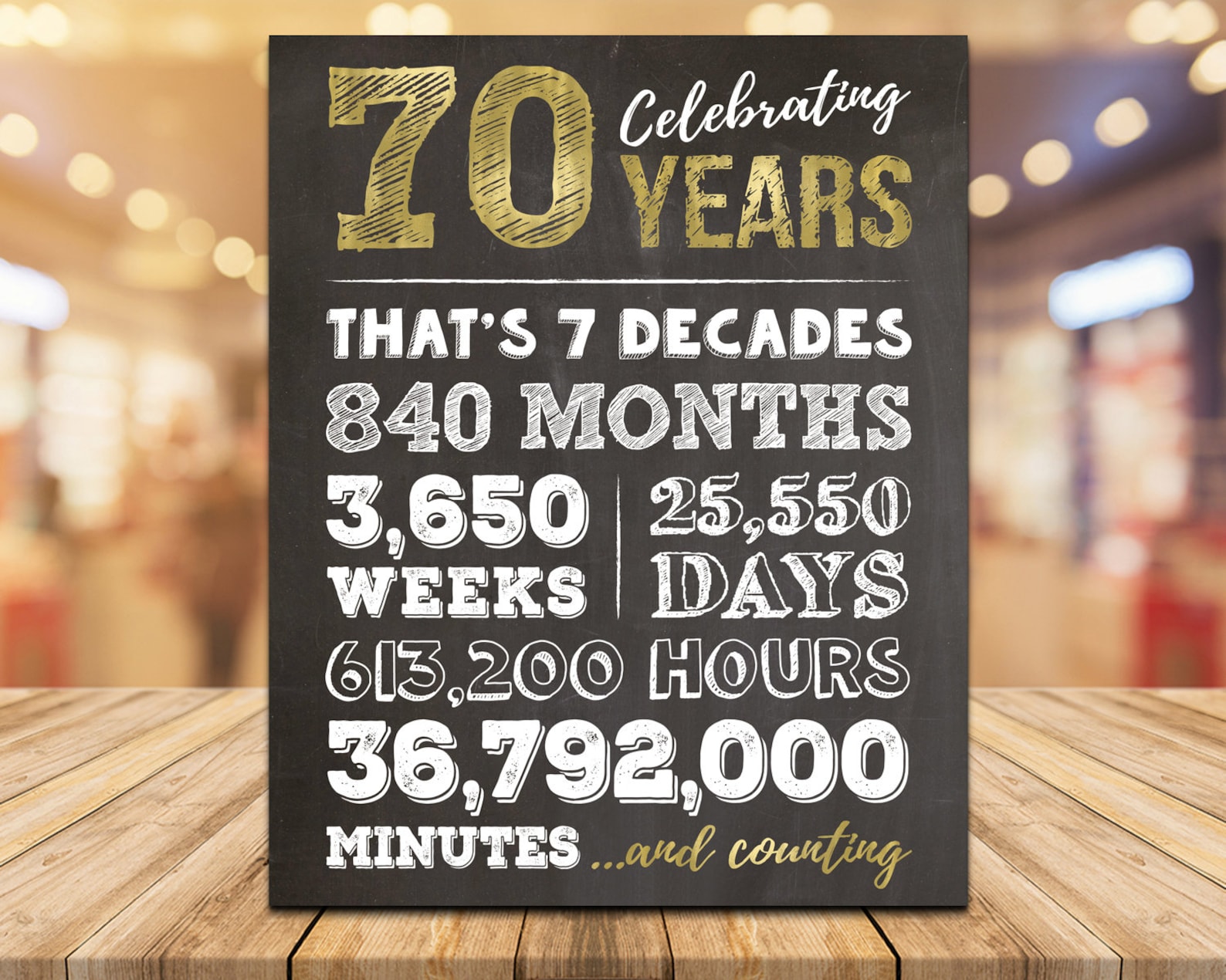 70th Birthday Stats Chalkboard PRINTABLE Sign 70th Birthday - Etsy