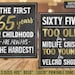 65th Birthday Party PRINTABLE Signs for Men, It Took 65 Years to Look ...