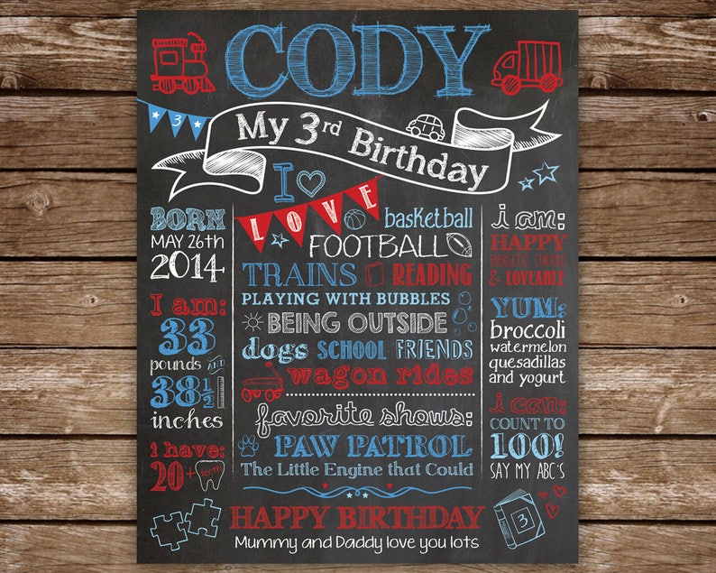 Third Birthday Chalkboard 3rd Birthday Sign Printable Chalk - Etsy
