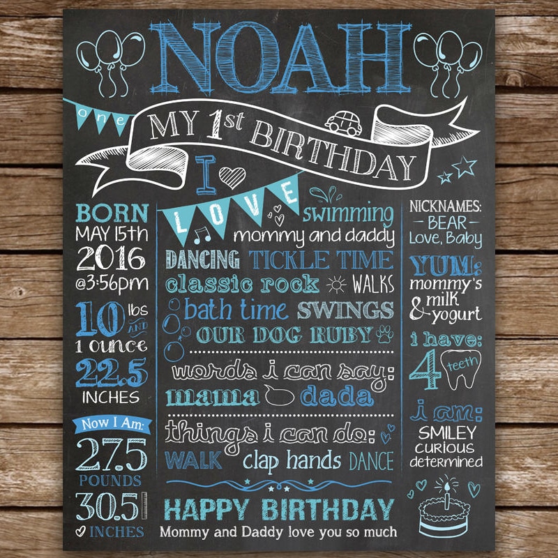 First Birthday Chalkboard - Etsy