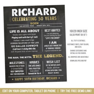 Editable 50th Birthday Milestones Sign, Man Myth Legend 50th Birthday ...