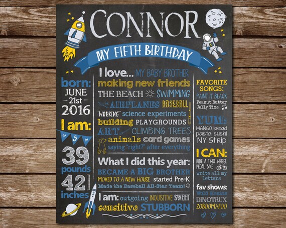 Space Birthday Chalkboard, Birthday Chalk PRINTABLE Poster, Space Theme ...