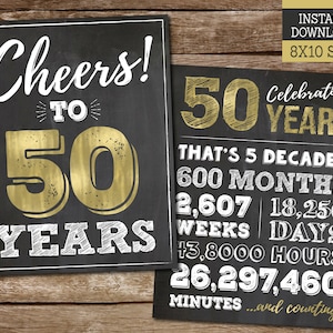 50th Birthday Signs Man Party Gold Chalkboard Kiss Your 40s Goodbye ...