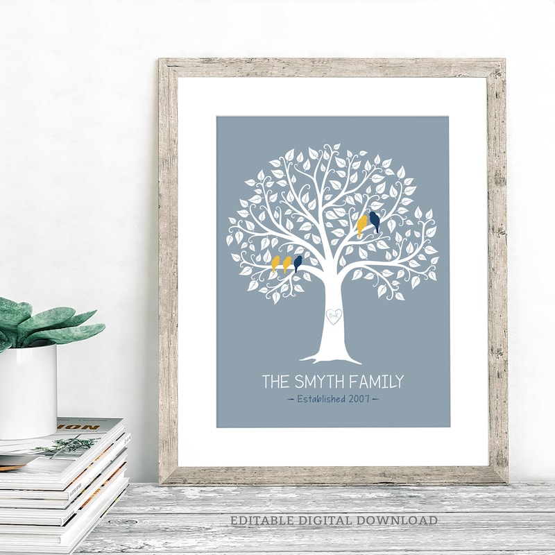 Family Bird Print - Etsy