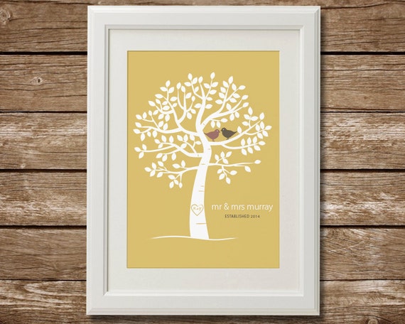 Couples Family Tree Printable Digital Download Wedding | Etsy