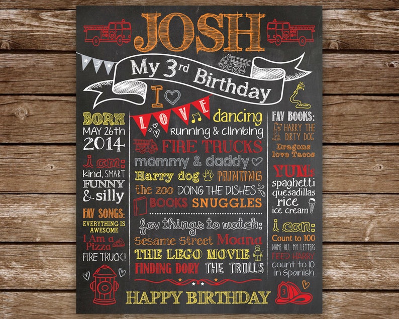 Third Birthday Chalkboard 3rd Birthday Sign Printable Chalk - Etsy