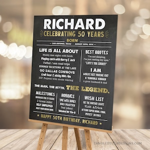 Editable 50th Birthday Milestones Sign, Man Myth Legend 50th Birthday ...