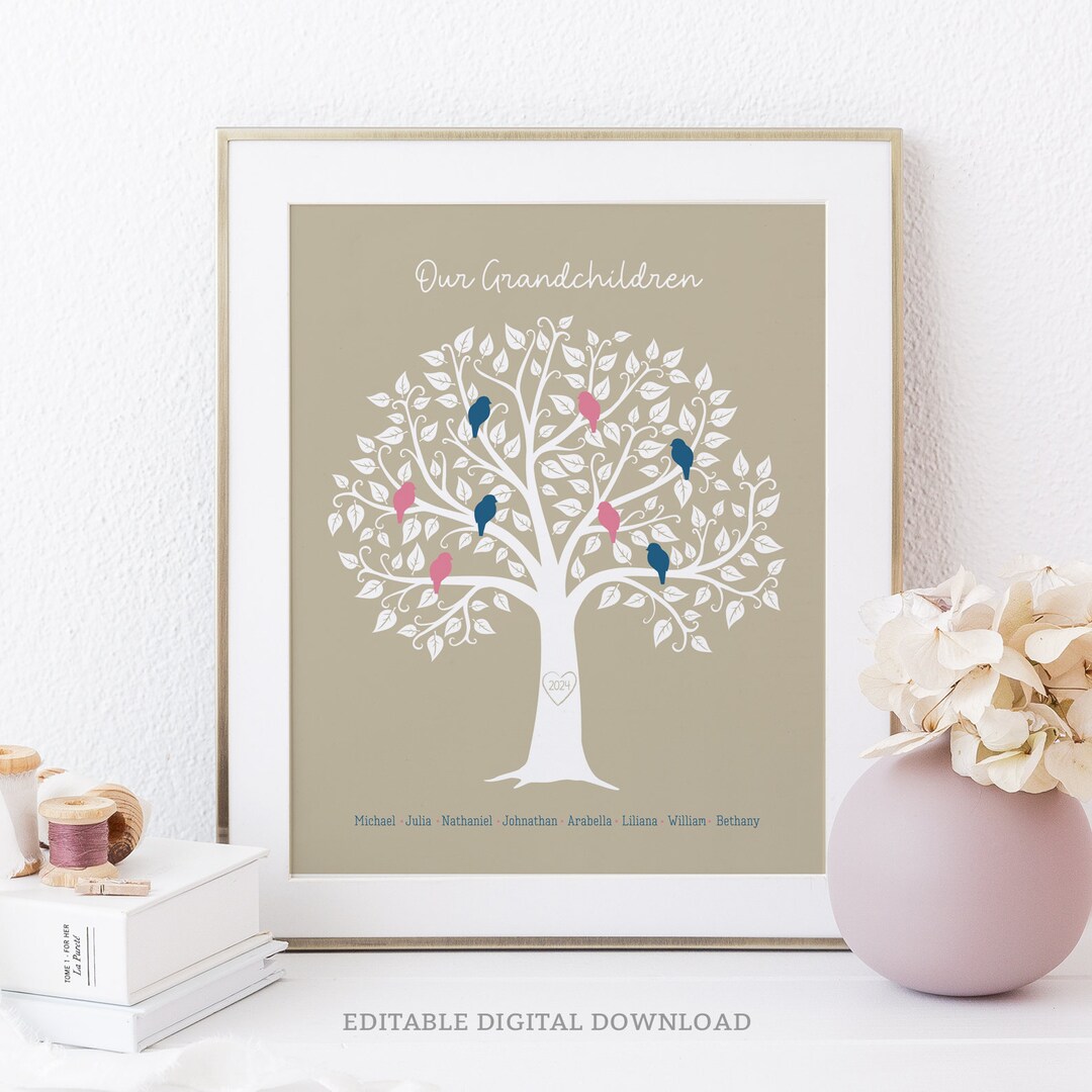Family Tree Art | Personalized Grandchildren Bird Family Tree Gift for ...