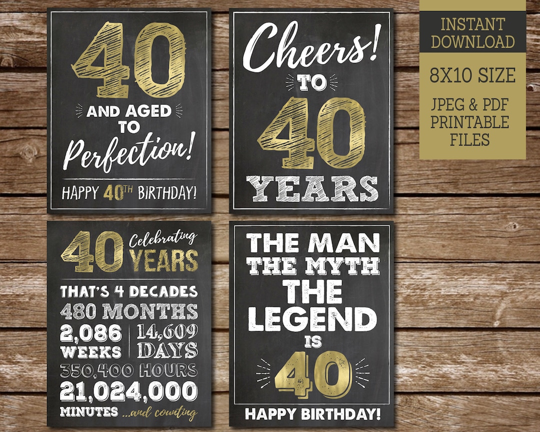 40 Aged to Perfection, PRINTABLE Cheers to 40 Years Signs, Happy 40th ...