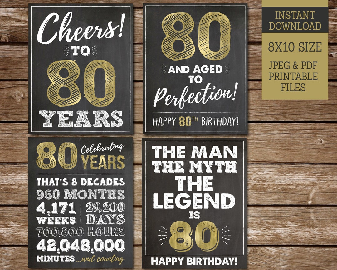 80th Birthday Signs for Men, PRINTABLE Cheers to 80 Years, Happy 80th ...