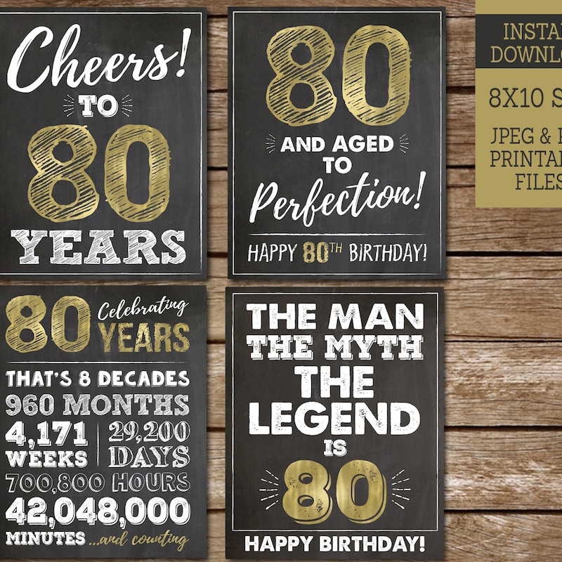 80th Birthday Sign - Etsy