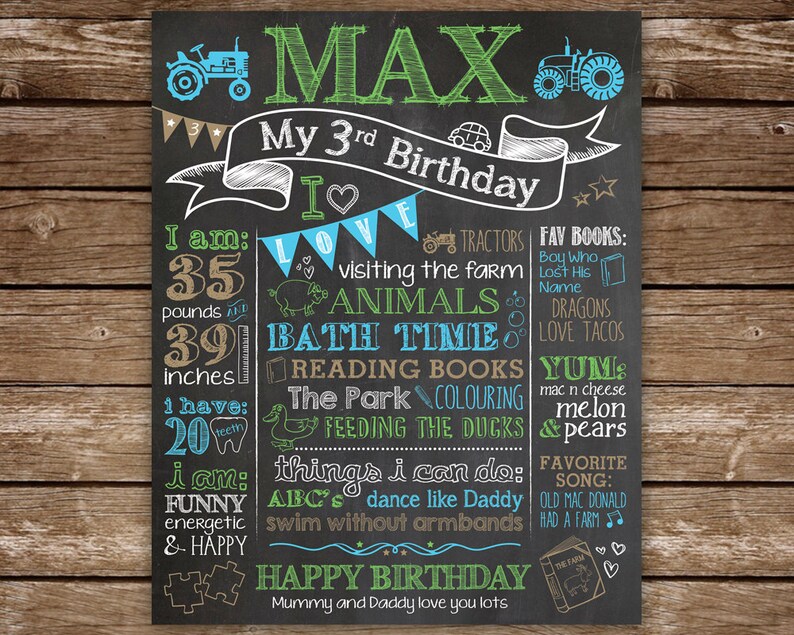 Third Birthday Chalkboard 3rd Birthday Sign Printable Chalk - Etsy