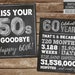 Kiss Your 50s Goodbye, 60 Aged to Perfection, Happy 60th Birthday ...