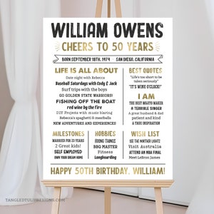 50th Birthday Milestones Poster Template, Cheers to 50 Years Sign ANY ...