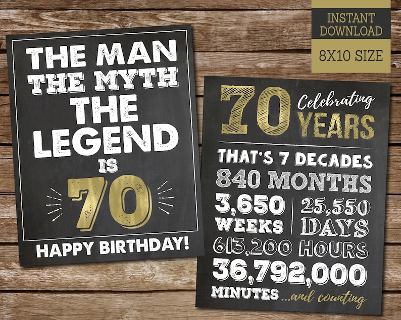 70th Birthday Signs for Men Aged to Perfection PRINTABLE - Etsy