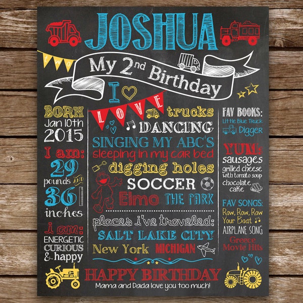 2nd Birthday Sign - Etsy