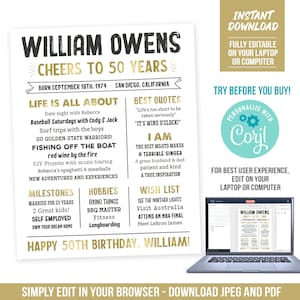 50th Birthday Milestones Poster Template, Cheers to 50 Years Sign ANY ...