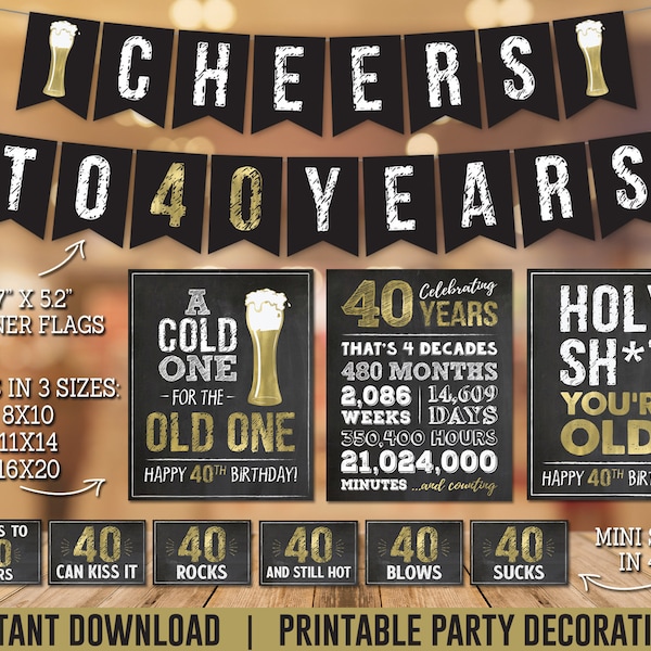40th Printable - Etsy