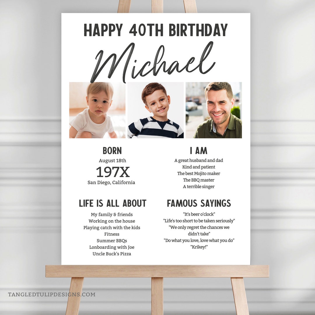Editable 40th Birthday Milestones Poster Sign With Photos, Man 40th ...