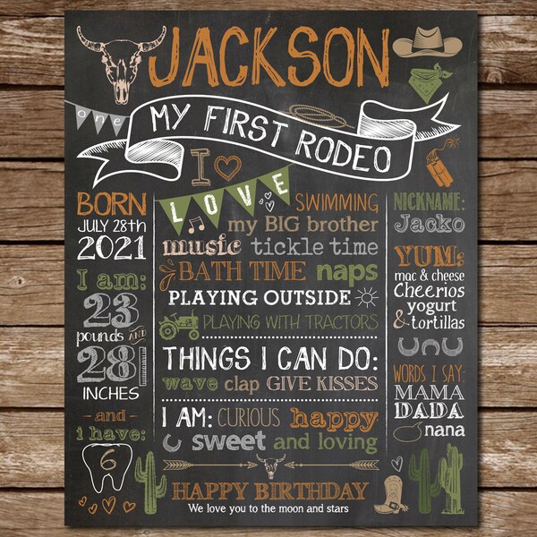 Western Chalkboard - Etsy