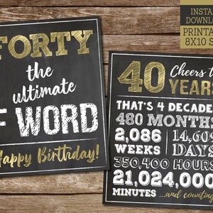 40th Birthday Sign Pack, 40th Birthday PRINTABLE Signs, Cheers to 40 ...