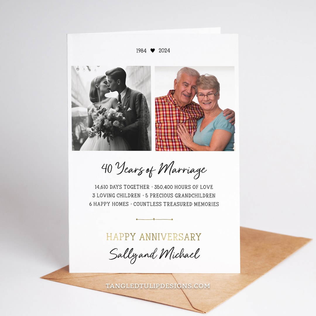 Editable 40th Anniversary Card With Stats and Photos, Happy 40th ...