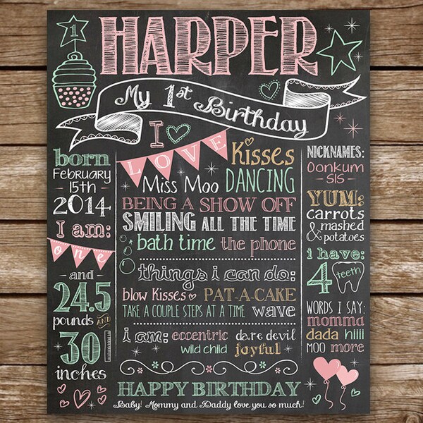 Birthday Chalkboard - Etsy