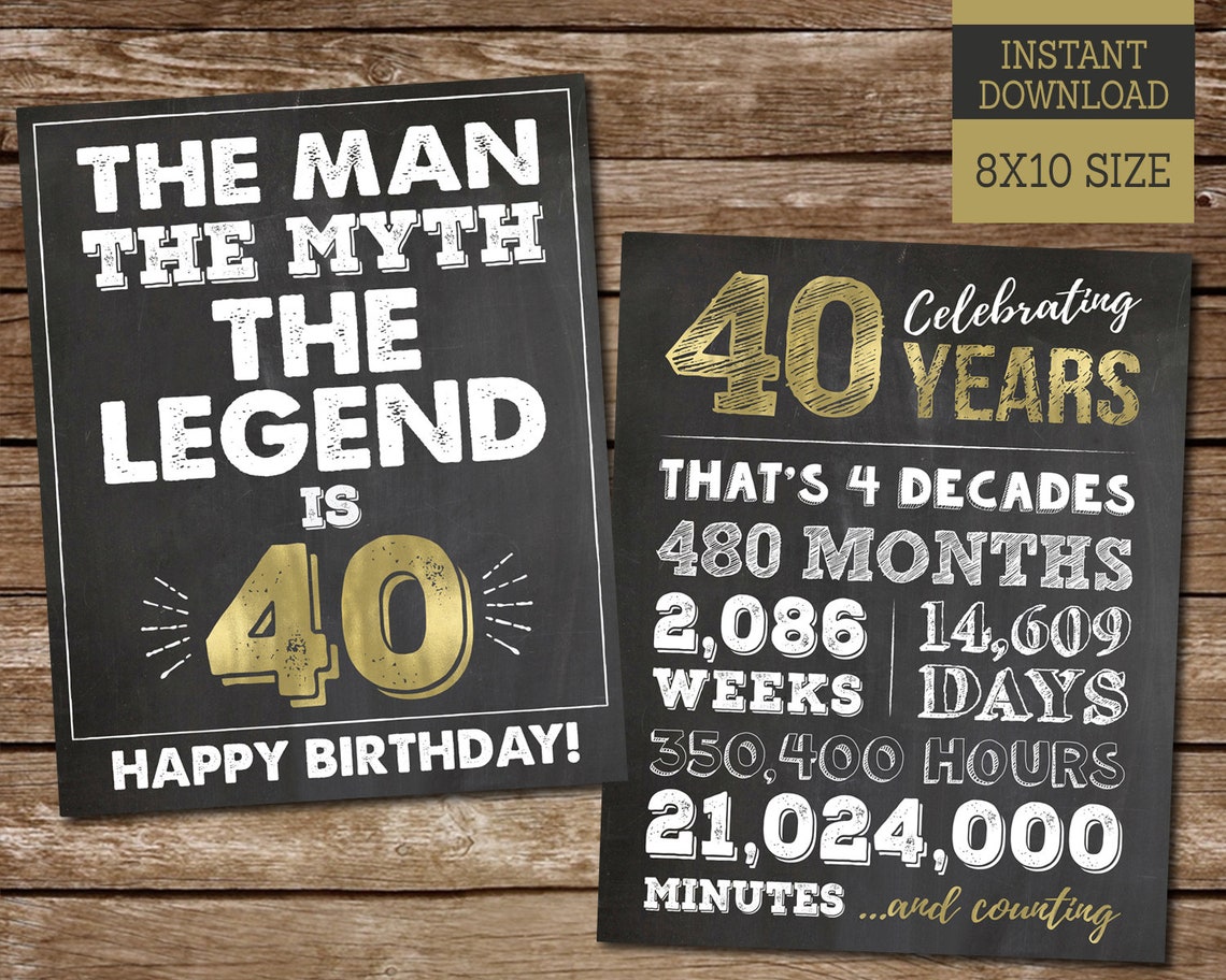 40 Aged to Perfection PRINTABLE Cheers to 40 Years Signs - Etsy