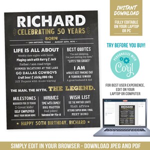 Editable 50th Birthday Milestones Sign, Man Myth Legend 50th Birthday ...