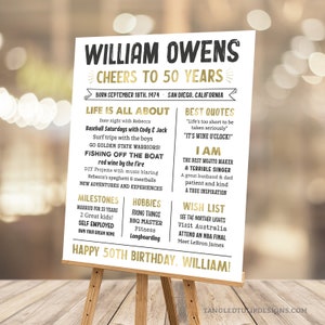 50th Birthday Milestones Poster Template, Cheers to 50 Years Sign ANY ...
