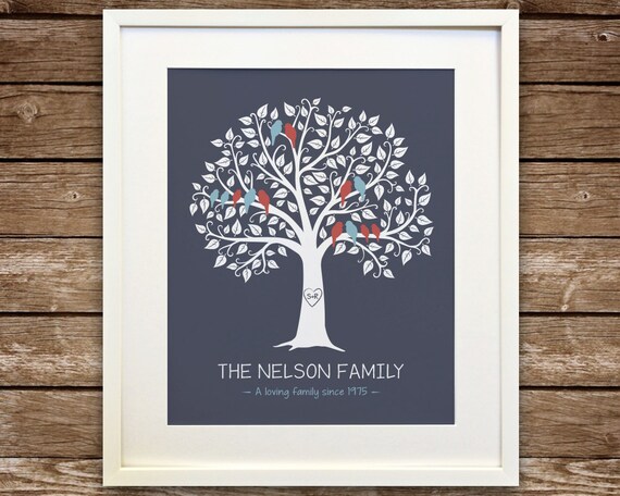 3-Generation Family Tree PRINTABLE, Personalized Christmas Gift for ...