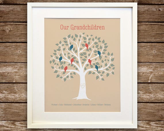 Grandchildren Family Tree, Christmas Gift for Grandparents, Grandparent ...