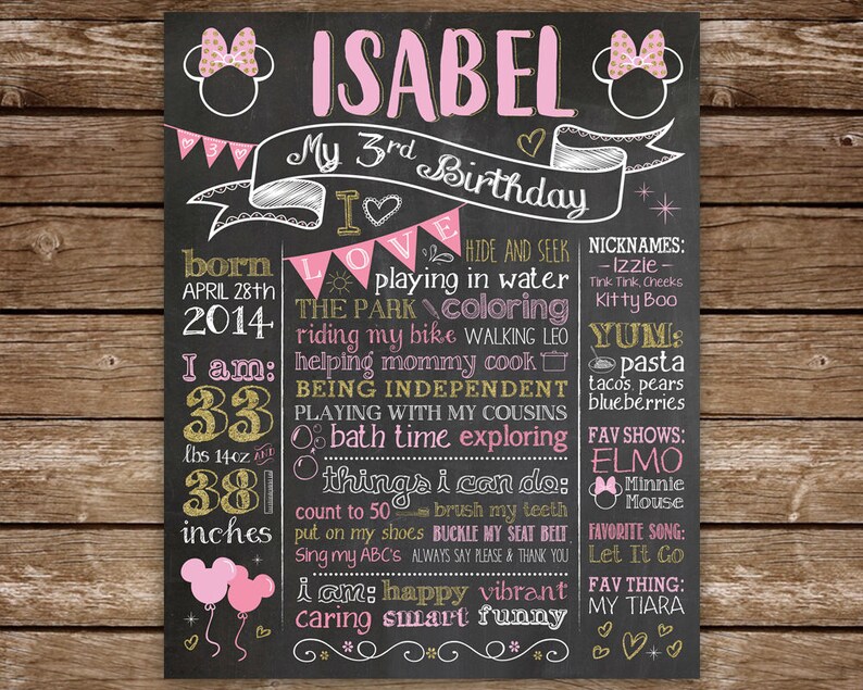 Third Birthday Chalkboard 3rd Birthday Sign Minnie Mouse - Etsy