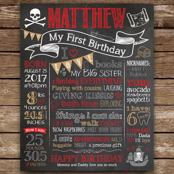 Pirate Birthday - Etsy