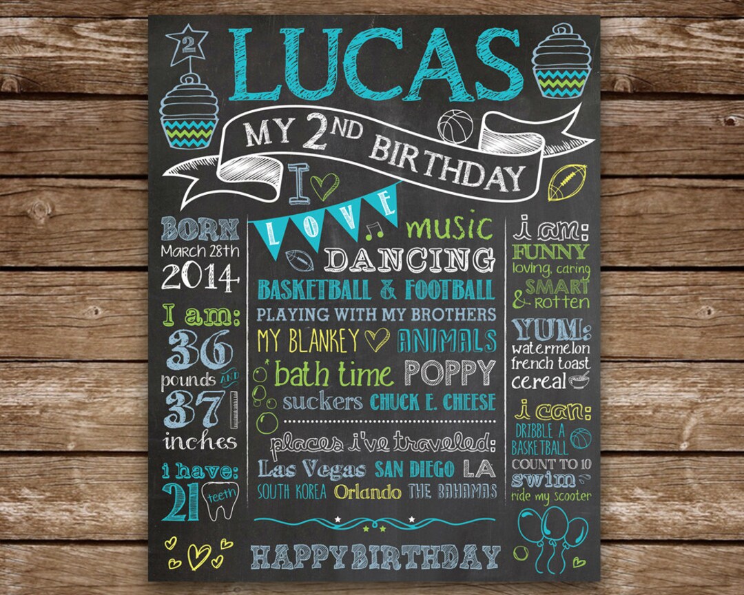 2nd Birthday Chalkboard Second Birthday Chalkboard Printable - Etsy
