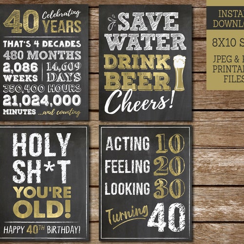 Mens 40th Birthday Decorations Cheers To 40 Years Birthday Etsy