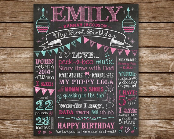 First Birthday Chalkboard 1st Birthday Chalkboard Chalkboard | Etsy