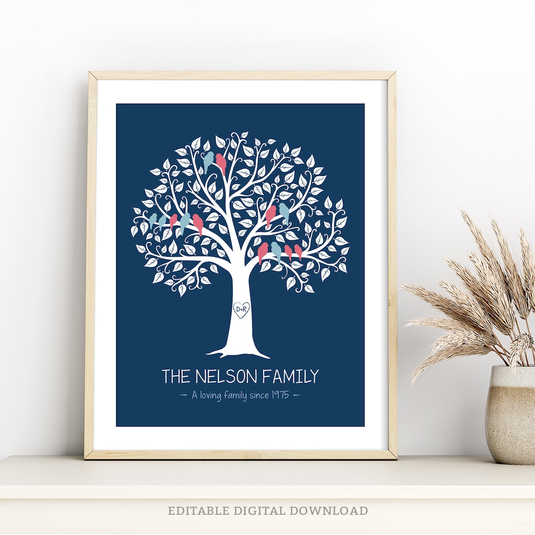 Family Tree Art | Personalized Bird Family Tree Gift for Grandparents ...