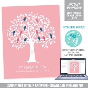 EDITABLE Family Tree Template for Grandma, Grandchildren Family Tree ...