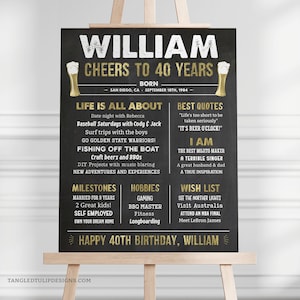 Editable 40th Birthday Milestones Sign, Cheers to 40 Years Birthday ...